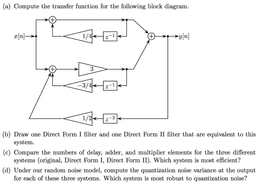 Solved (a) Compute the transfer function for the following | Chegg.com