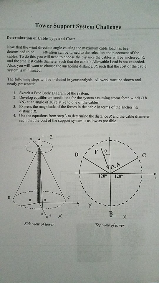 Solved Tower Support System Challenge Wind direction | Chegg.com