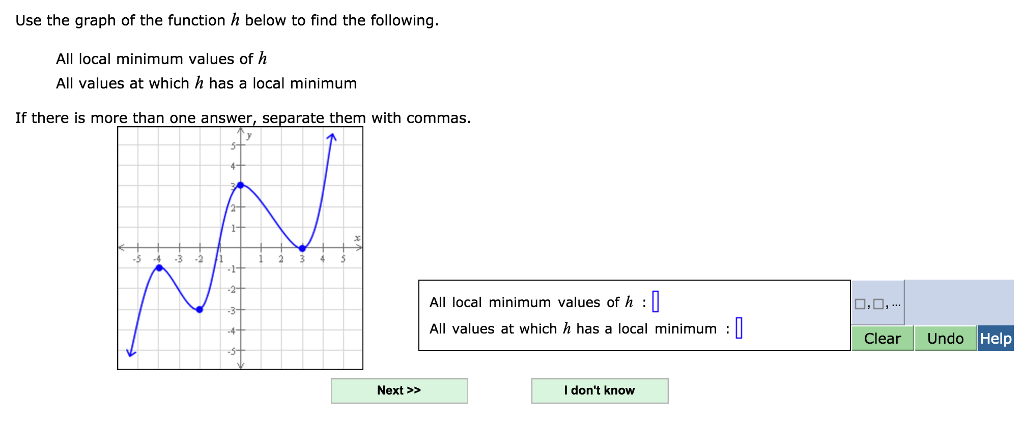 Solved Use The Graph Of The Function H Below To Find The 