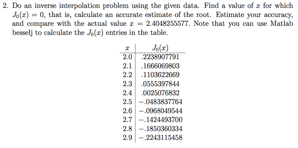 Solved 2. Do an inverse interpolation problem using the | Chegg.com