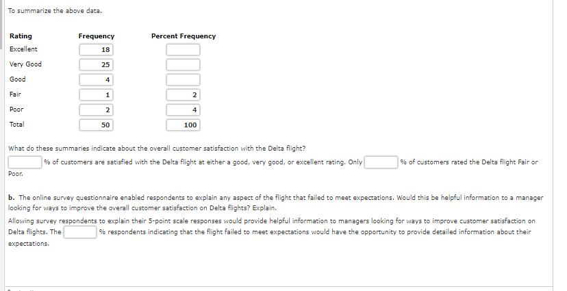 Solved To summarize the above data. What do these summaries | Chegg.com