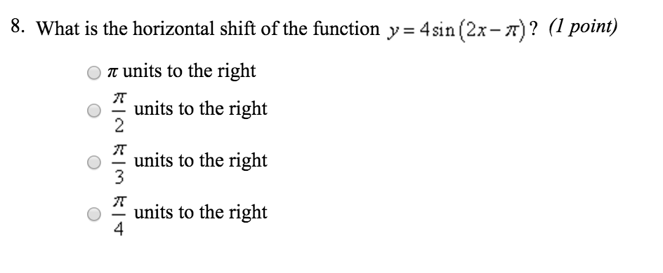 Solved What is the horizontal shift of the function y = 4 | Chegg.com