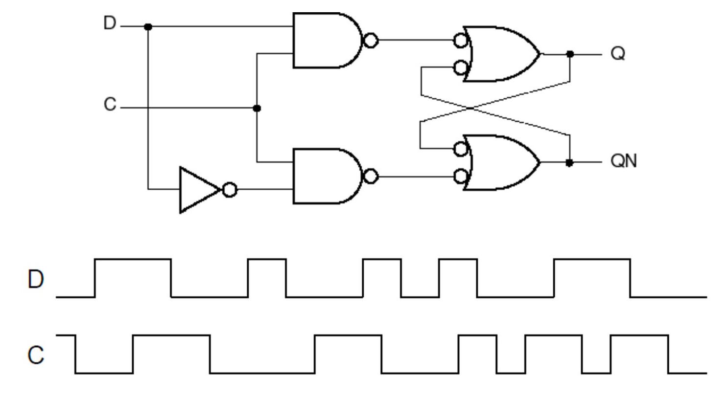 Solved Given the D latch below, sketch the output Q and QN | Chegg.com