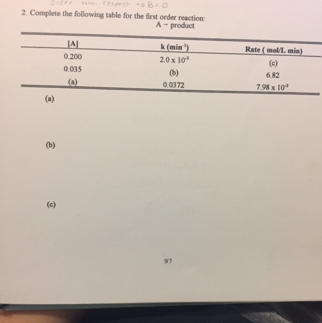 Solved 2. Complete the following table for the first order | Chegg.com