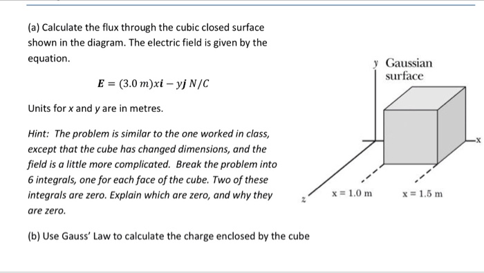 Solved (a) Calculate the flux through the cubic closed | Chegg.com