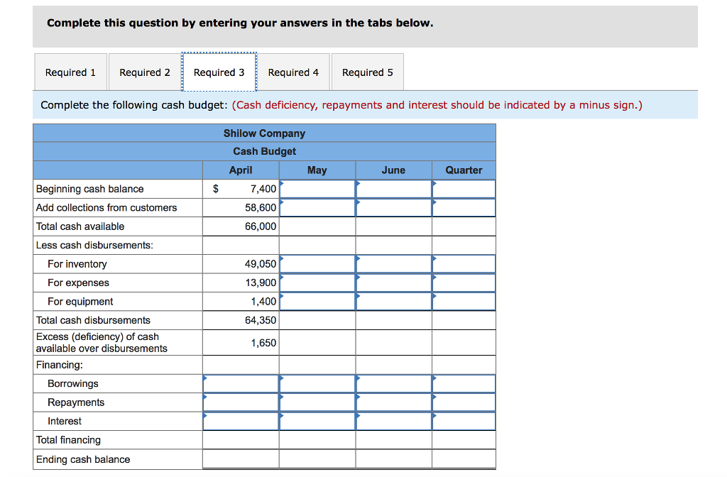 Solved Problem 8-29 Completing a Master Budget [LO8-2, | Chegg.com