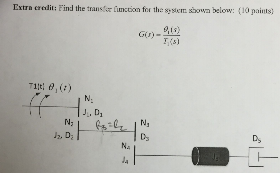 Solved Extra credit: Find the transfer function for the | Chegg.com