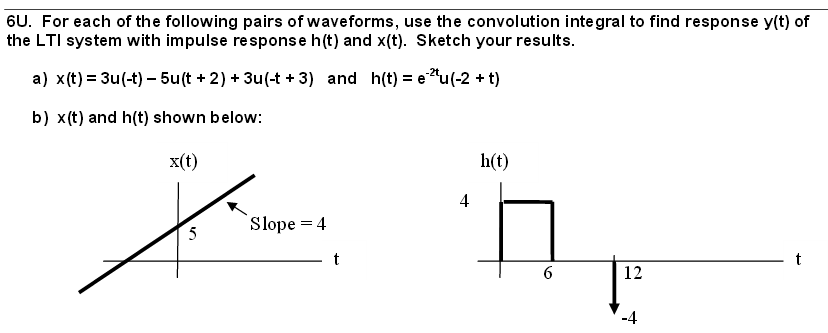 Solved For each of the following pairs of waveforms, use | Chegg.com
