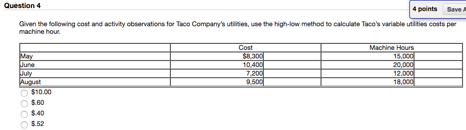 Solved Given the following cost and activity observations | Chegg.com
