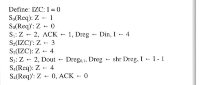 Solved Change this RTL to flowchart.. explain what is this | Chegg.com