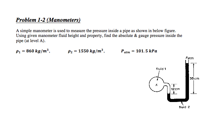 Solved A simple manometer is used to measure the pressure | Chegg.com