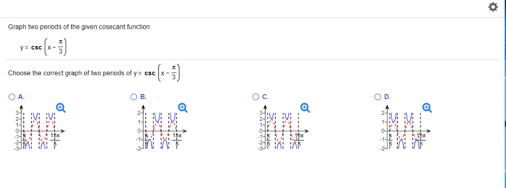 Solved Graph two periods of the given cosecant function | Chegg.com