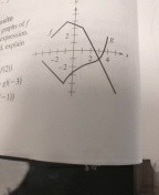 Solved 71, Evaluating Composite functions Uszthe graphs off | Chegg.com
