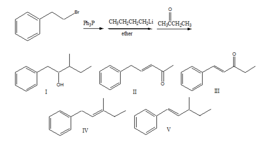 Solved OH Ph3P CH CH CH Li CH CCH,CH ether | Chegg.com