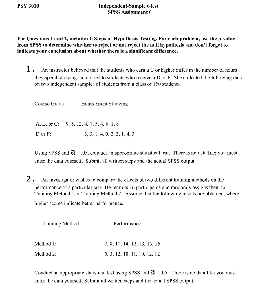 Solved PSY 3010 Independent-Sample t-test SPSS Assignment6 | Chegg.com