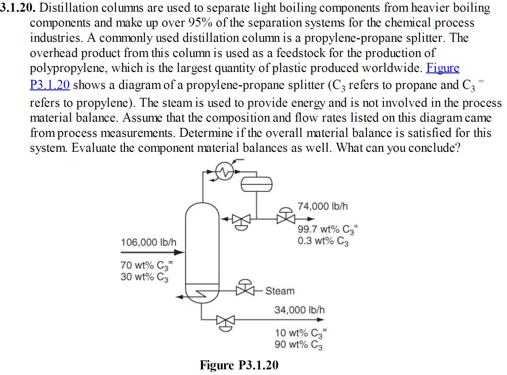 Distillation columns are used to separate light | Chegg.com