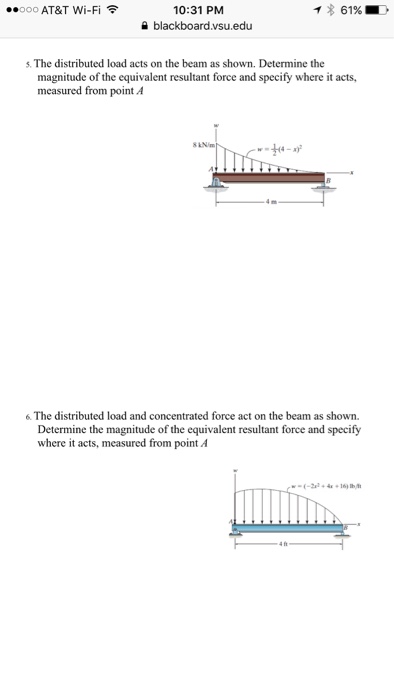 Solved The distributed load acts on the beam as shown. | Chegg.com