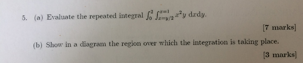 Solved Evaluate the repeated integral integral_0^2 | Chegg.com
