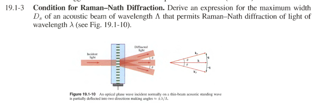 Solved Condition for Raman-Nath Diffraction. Derive an | Chegg.com