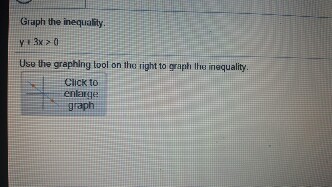 Solved Graph the inequality. y + 3x > 0 Use the graphing | Chegg.com