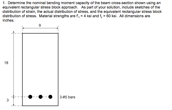 Solved Determine the nominal bending moment capacity pf the | Chegg.com