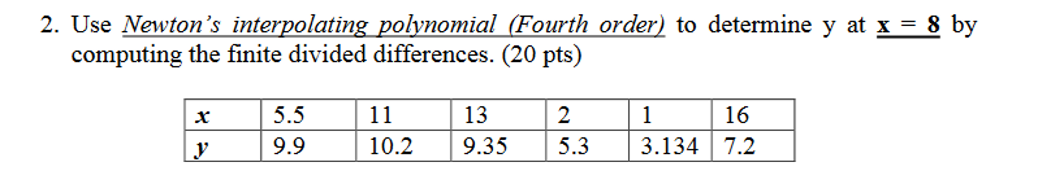 Solved Use Newton's interpolating polynomial order}to | Chegg.com