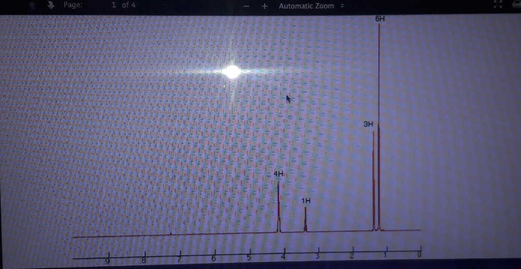 Solved Propose a structure consistent with the spectra shown | Chegg.com