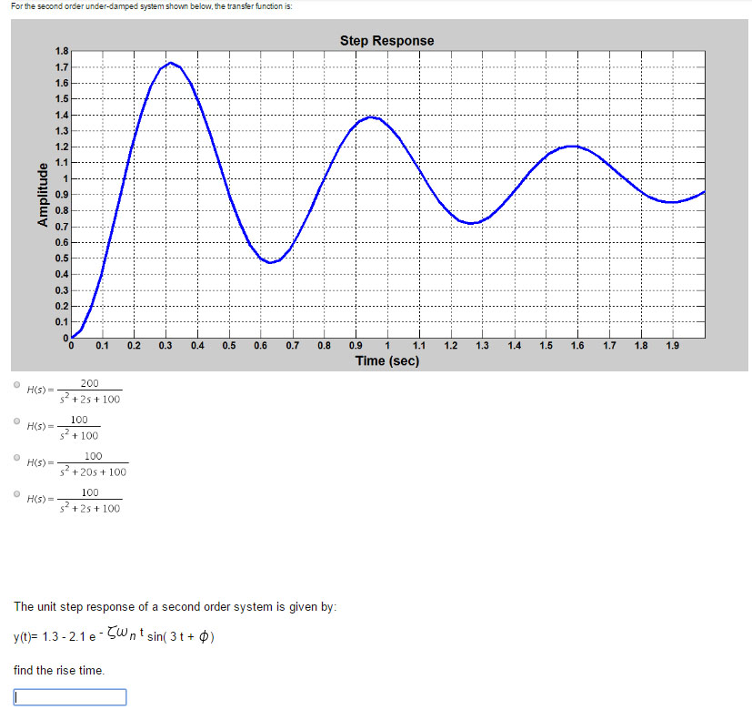Solved H(s) = 200/s^2 + 2s + 100 H(s) = 100/s^2 + 100 H(s) = | Chegg.com