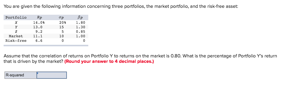 Solved You are given the following information concerning | Chegg.com