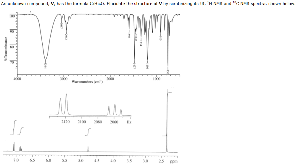 Solved An unknown compound, V, has the formula C8H10O. | Chegg.com