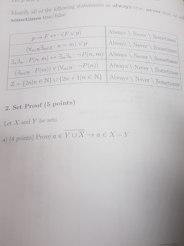 Solved ldentify all of the following statements as alw | Chegg.com