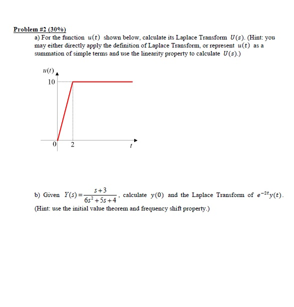 Solved a) For the function u(t) shown below, calculate its | Chegg.com