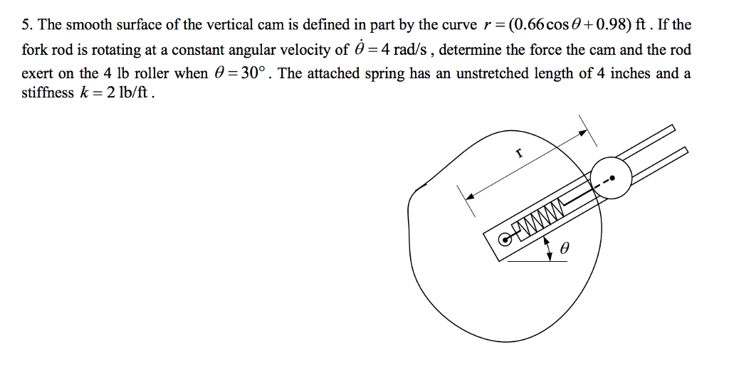 Solved 5. The smooth surface of the vertical cam is defined | Chegg.com
