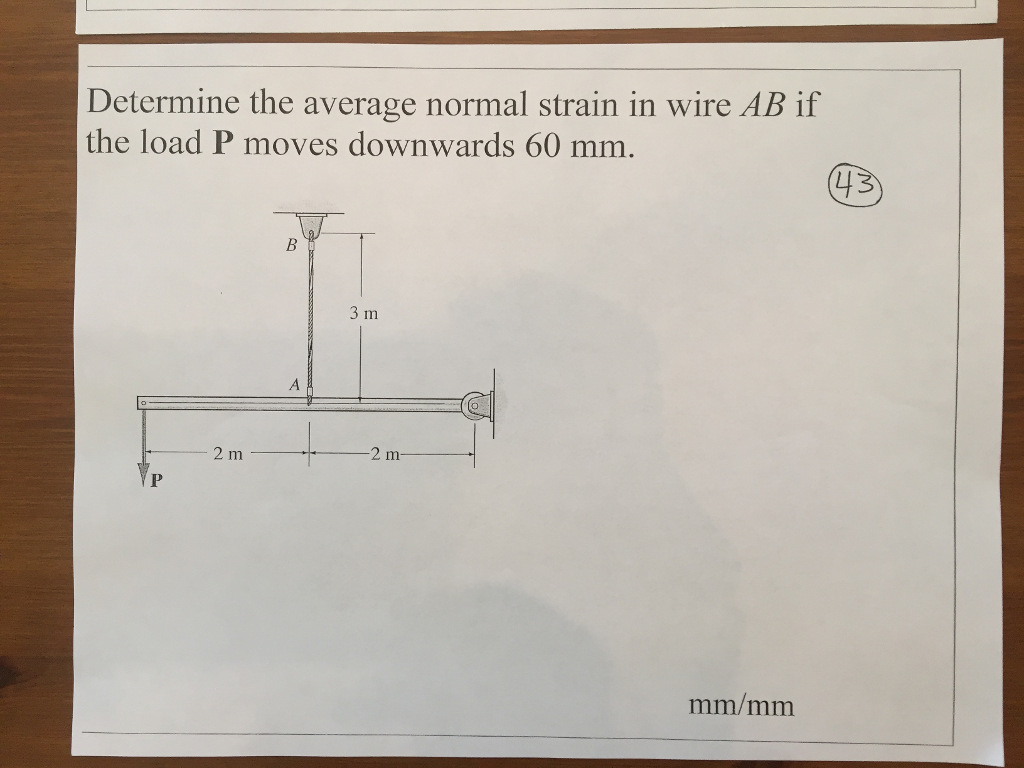 Solved Determine the average normal strain in wire AB if the | Chegg.com