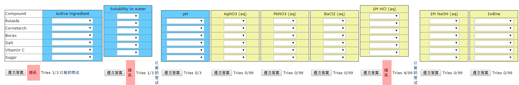 Solved Experiment 16 involves determining the identity of 6 | Chegg.com