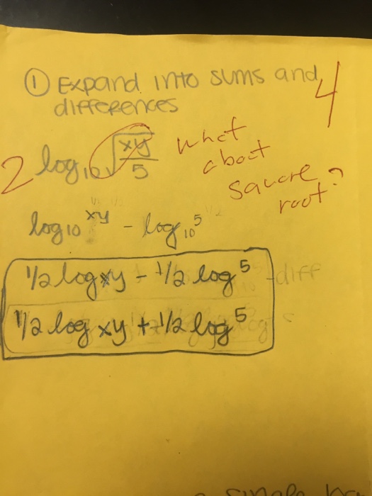 Solved Expand into sums and differences | Chegg.com