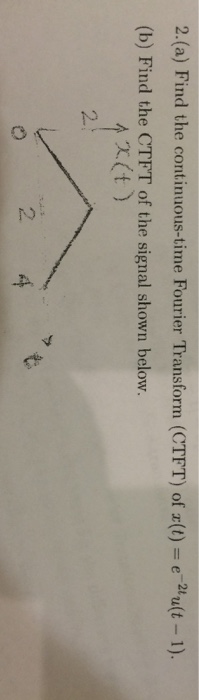 Solved Find the continuous-time Fourier Transform (CTFT) of | Chegg.com