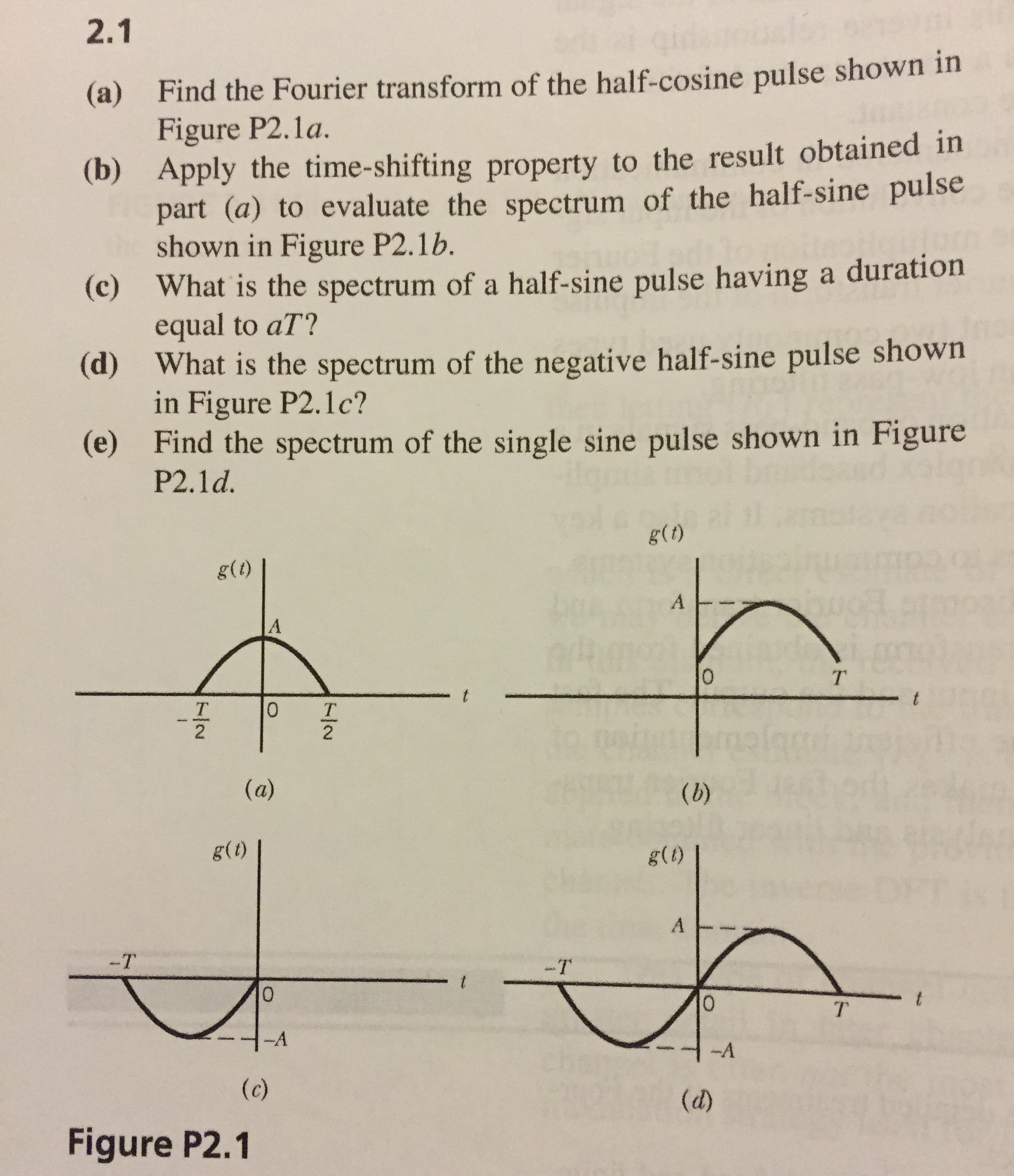 Solved Find the Fourier transform of the half-cosine pulse | Chegg.com