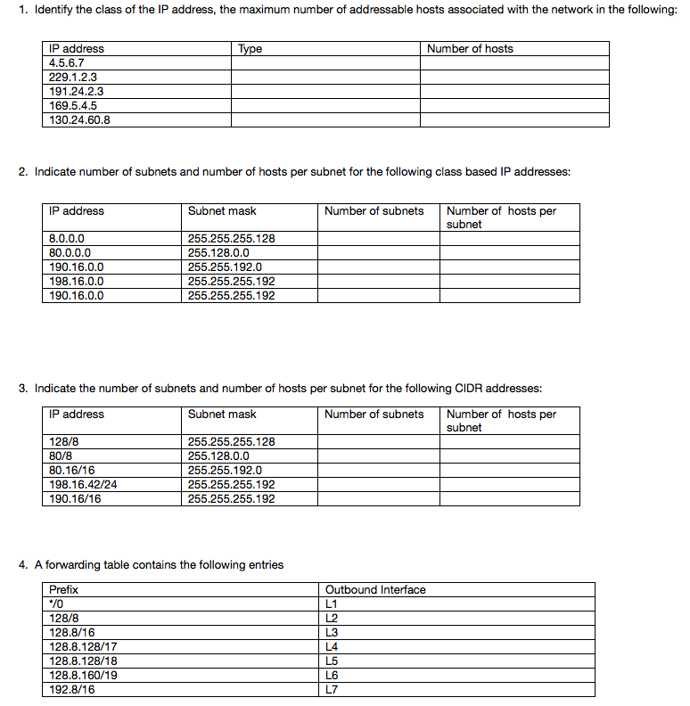 Solved 1. Identify the class of the IP address, the maximum | Chegg.com