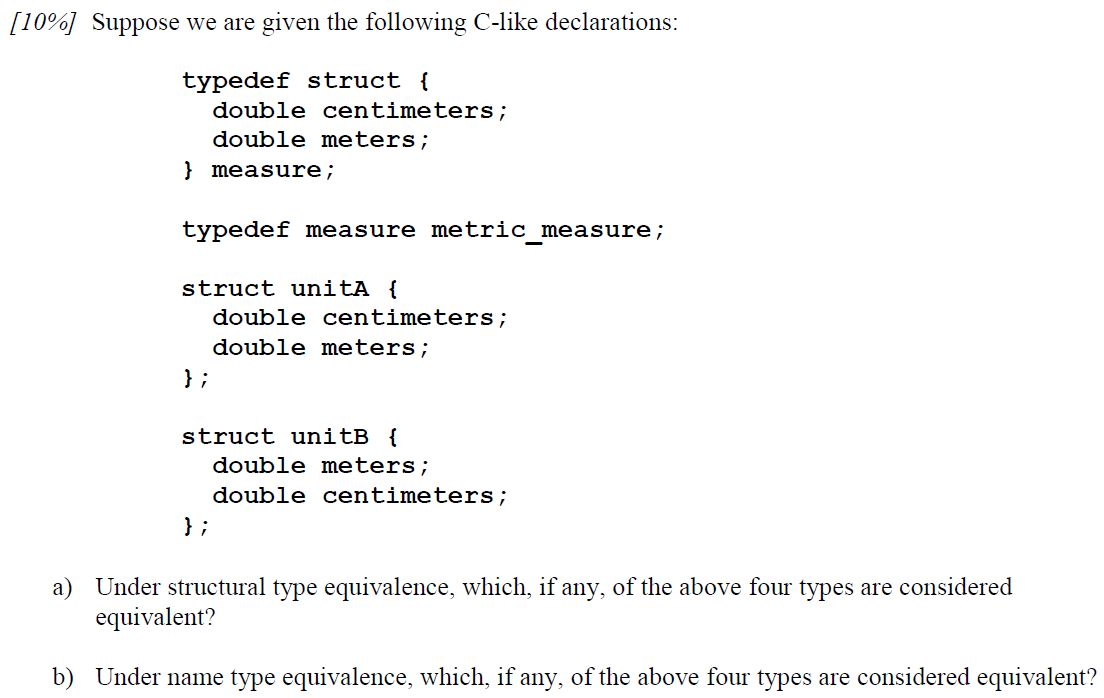 Solved [10 ] Suppose We Are Given The Following Like