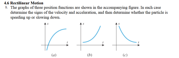 Solved 4.6 Rectilinear Motion 1. The graphs of three | Chegg.com