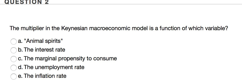 Solved QUESTION 2 The multiplier in the Keynesian | Chegg.com
