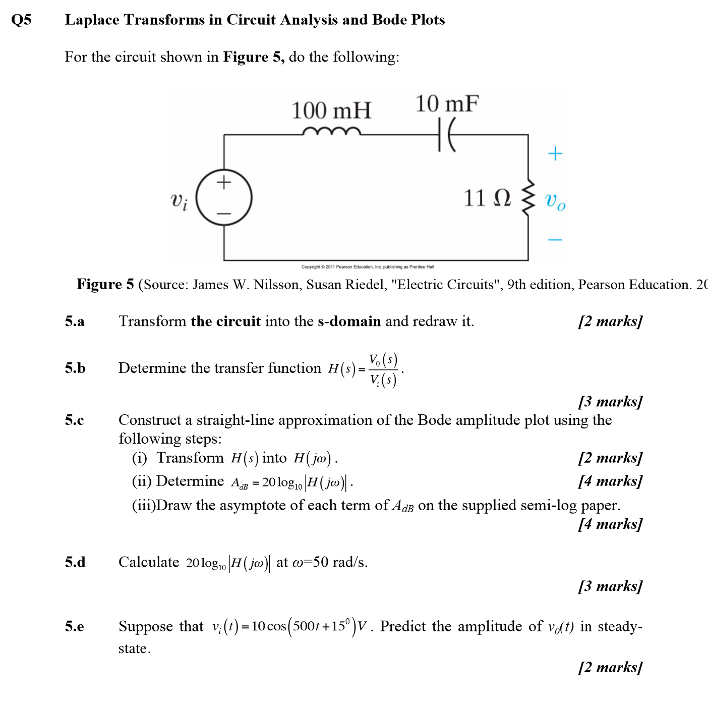 Solved Laplace Transforms in Circuit Analysis and Bode Plots | Chegg.com
