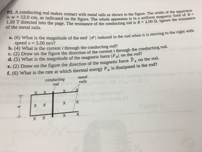 Solved A conducting rod makes contact with metals rails as | Chegg.com
