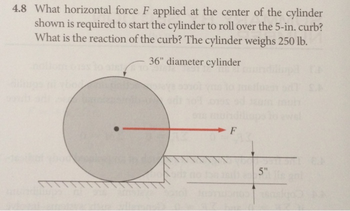 Solved What horizontal force F applied at the center of the | Chegg.com