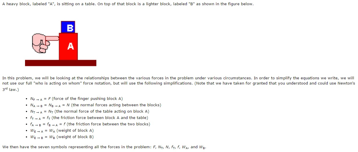 Solved If the finger is pushing hard enough, the two blocks | Chegg.com