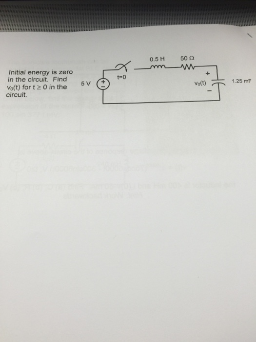 Solved Initial energy is zero in the circuit. Find v_0(t) | Chegg.com