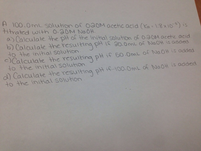 Solved A 100.0 mL solution of 0.20 M acetic acid | Chegg.com