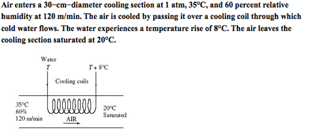 Air enters a 30-cm-diameter cooling section at 1 atm, | Chegg.com