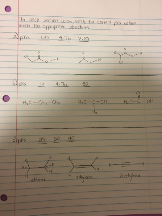 Solved In each section below, write the correct pKa values | Chegg.com